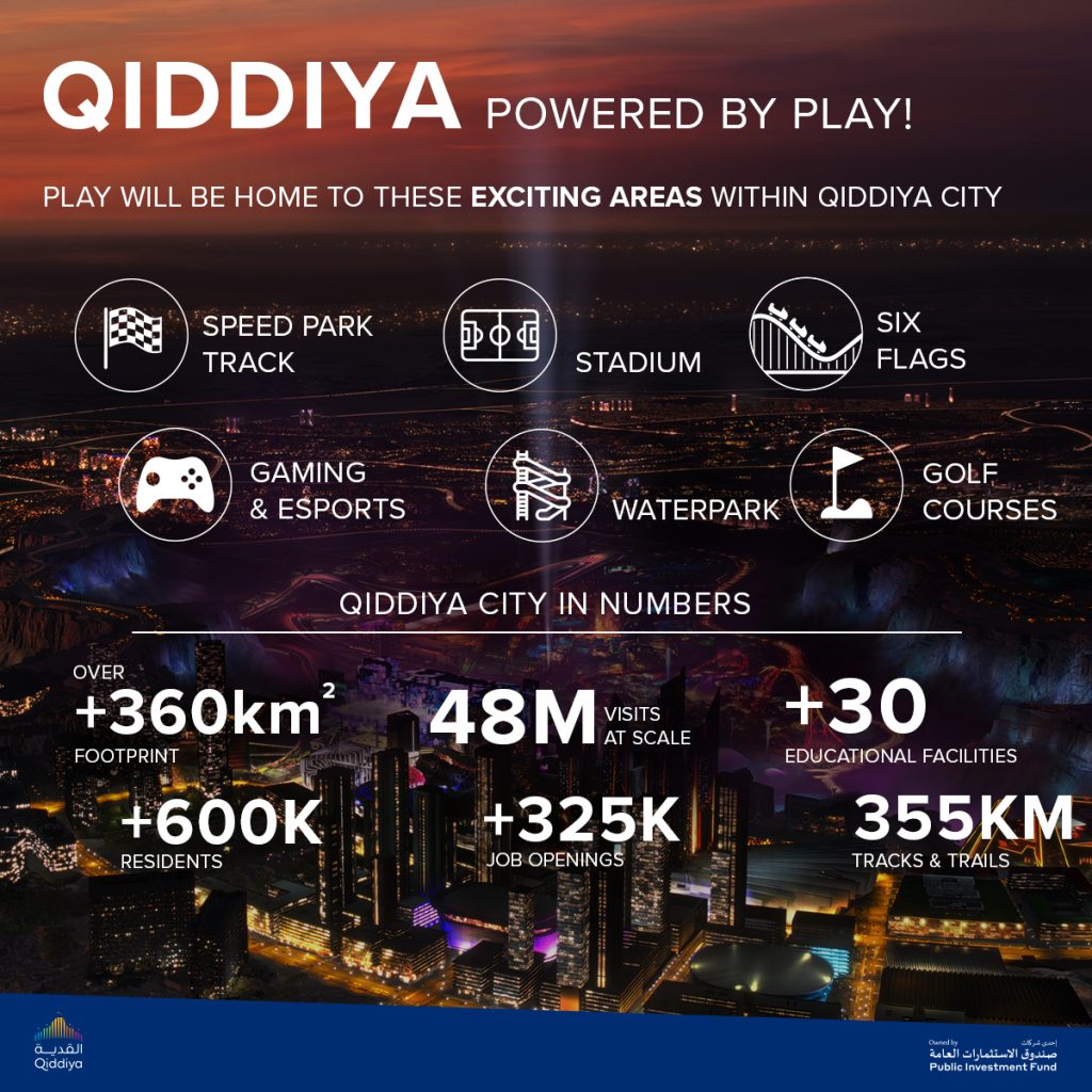 Qiddiya City: Saudi Arabia unveils first-of-its-kind gaming, e-sport ...