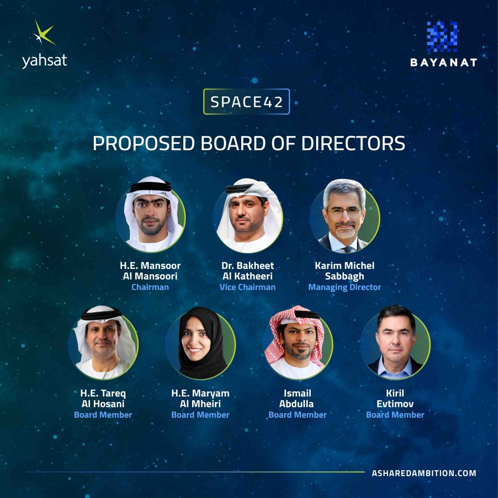 Abu Dhabi's Bayanat and Yahsat confirm merger, unveil Space42 as combined entity - Finance ...